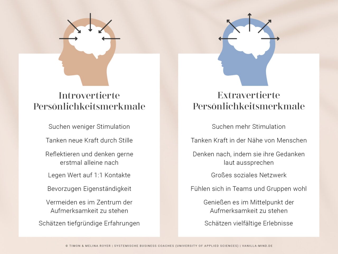 Was heißt introvertiert? 💡 Der ultimative Guide für Job und Alltag